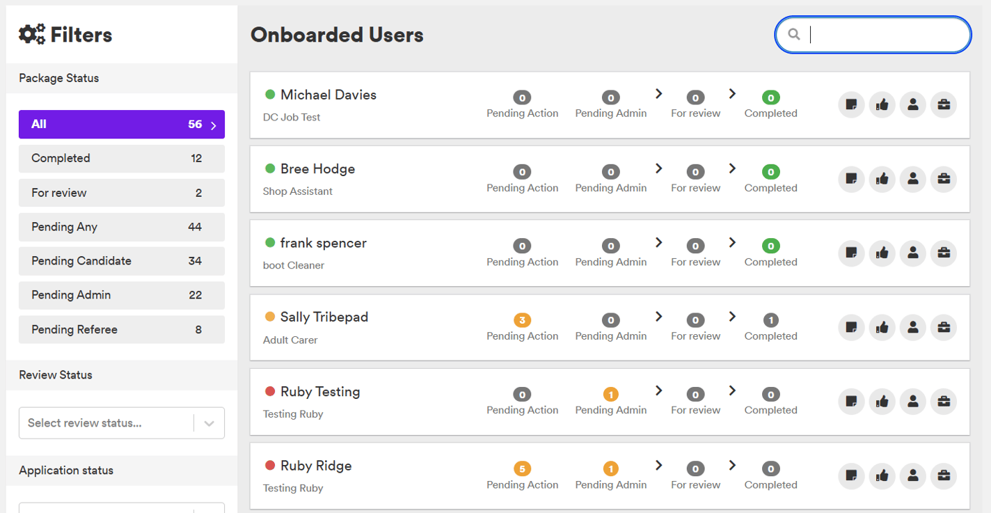 Introduction To Dashboard
